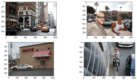 Automatic License Plate Recognition Using Deep Learning Alpr