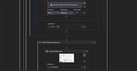 Automation Challenge Clicking Show Details Buttons On Healthcare