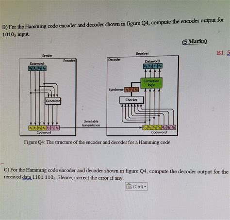 solved b for the hamming code encoder and decoder shown in