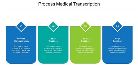 Process Medical Transcription Ppt Powerpoint Presentation Gallery Design Templates Cpb