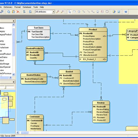 Dezign For Databases Alternatives And Similar Software