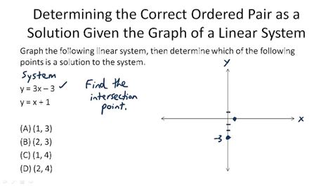 linear system fundamentals example 1 video algebra ck 12