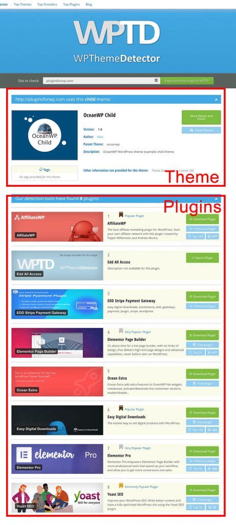 how to detect which theme and plugins a wordpress website is using