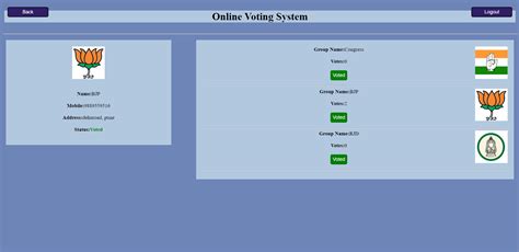 GitHub Amita E Voting System