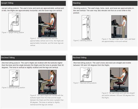 Ergonomic Workstation