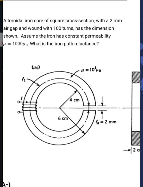 Solved A Toroidal Iron Core Of Square Cross Section With A