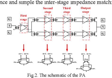 Figure 2 From A 94 Ghz 4tx 4rx Phased Array Transceiver For Fmcw Radar With 16dbm Output And 8 8
