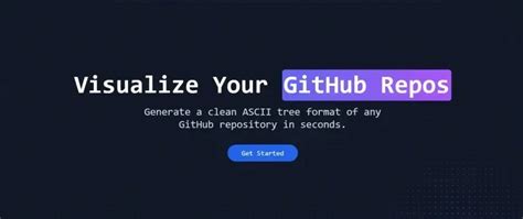 Repotree Generate Ascii Tree From Github Repositories Dev Community
