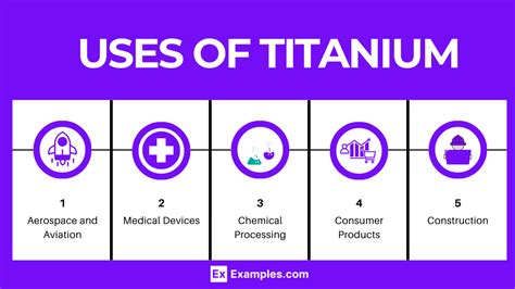 Titanium Ti Definition Preparation Properties Uses Compounds Reactivity