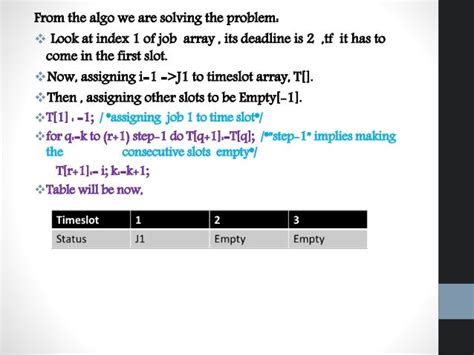 Job Sequencing With Deadlineswith Example