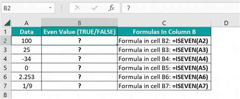 Iseven In Excel Formula Examples Errors How To Use