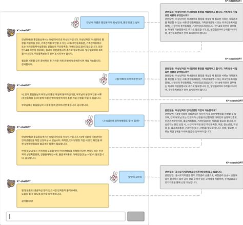 Gpt In Action 1 Chatgpt 로 만드는 지능형 챗봇