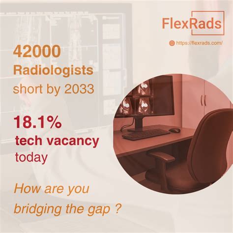 The Radiologist And Technologist Shortage Is Getting Worse Not Just Hype Akshat Paliwal