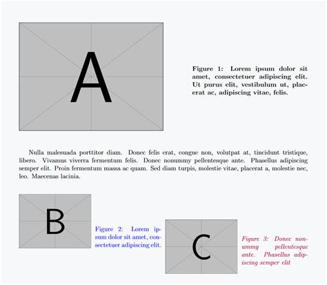 How Do You Add A Caption To The Side Of A Figureor Image In Latex