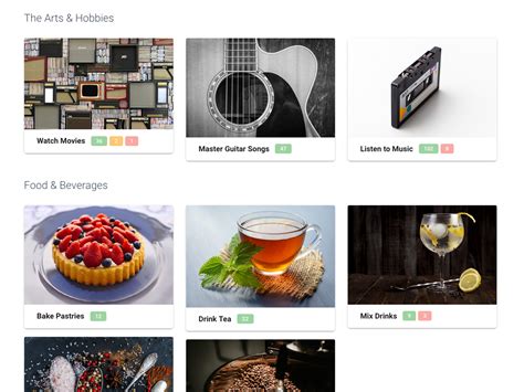 API For Google Maps Timeline Data QuantifiedSelf