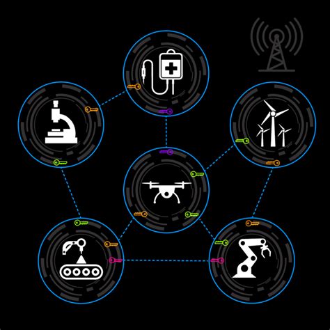 ZYMBIT Embedded Security Module Make Things Secure