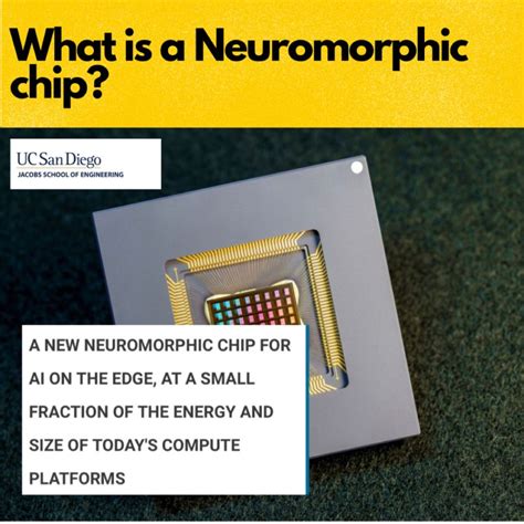 What Is A Neuromorphic Chip Neuromorphic Computing Is A Term Used