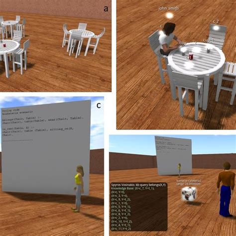Mapping Between A Subset Of The Spatial Relations Supported And The Download Scientific Diagram
