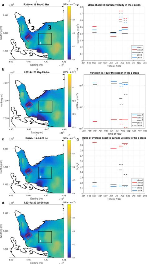 A D The Spatial Distribution Of The Basal Friction Parameter β From Download Scientific