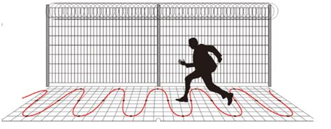 Distributed Fiber Optic Vibration Sensing Dvs Principle And Introduction Yb Photonics