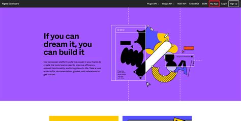 login with figma supabase docs