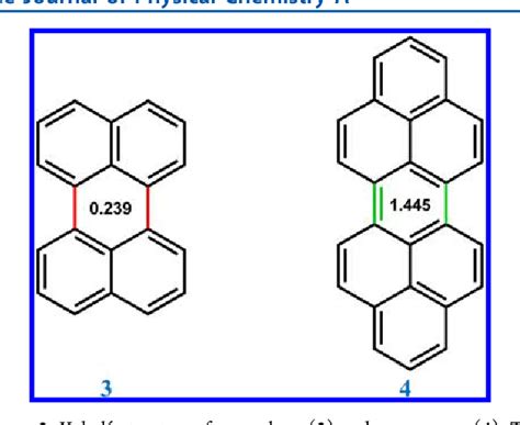 Figure 1 From Topological Ring Current And Bond Current Properties Of The Altans Of Certain K