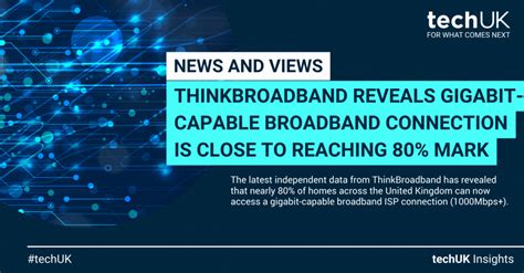Techuk On Linkedin Projectgigabit Techuk Digitalinfrastructure