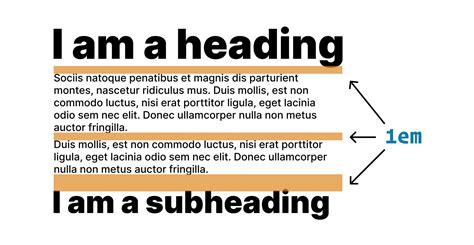 My Favourite 3 Lines Of Css Rcss