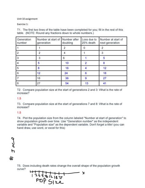 Unit 10 Assignment Unit 10 Assignment Exercise 1 T1 The First Two