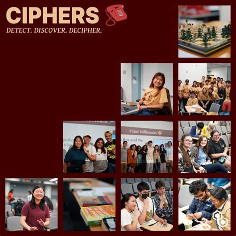 Hexlabs Inc On Linkedin Ciphers 2023 Is Successfully Deciphered 🕵️ With The Heist Of The ‘t