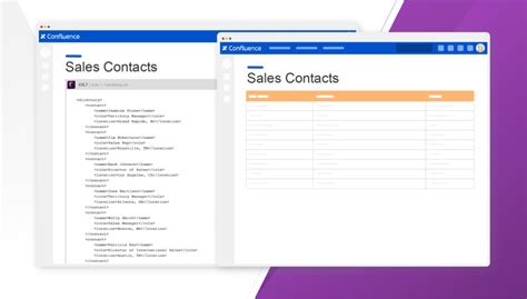 Html For Confluence Atlassian Marketplace