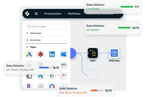 the 25 best data governance tools of 2025