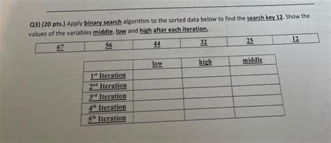 Q3 20 ﻿pts ﻿apply Binary Search Algorithm To The