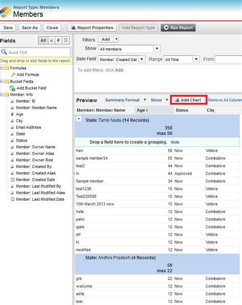 salesforce report add chart ponasa