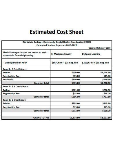FREE Cost Sheet Format Samples In PDF
