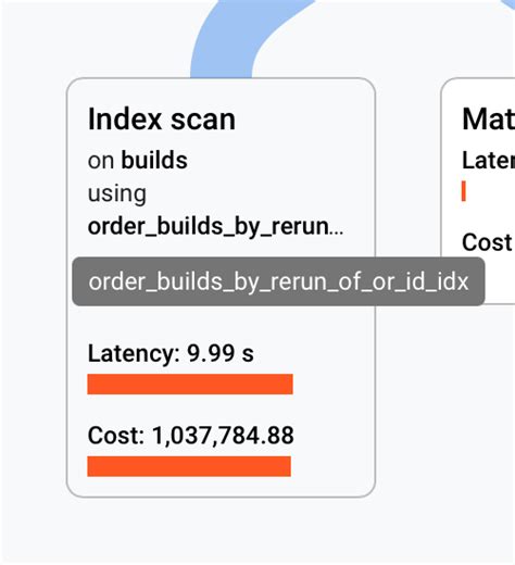 Database Pinned To 100 Cpu After A Few Hours Of Running · Issue 6589 · Concourse Concourse