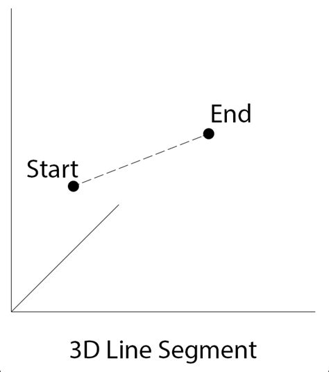 Game Physics Cookbook