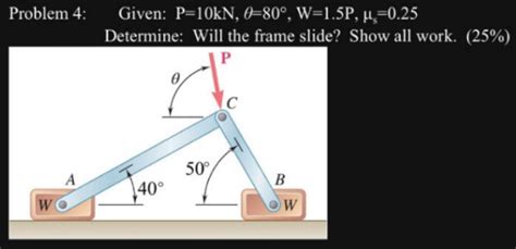 Solved Problem 4 Given P10knθ80∘w15pμs025