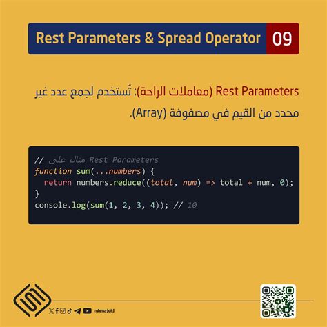 ‎محمد عبدالمجيد‎ Html Css Html5 Css3 Csstricks Cssanimation