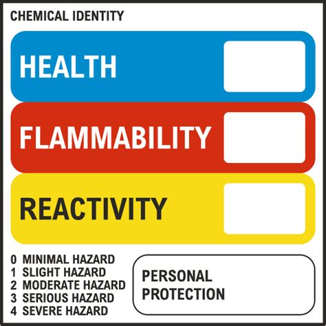 Standard Hazcom With Personal Protection Label Save 10 Online