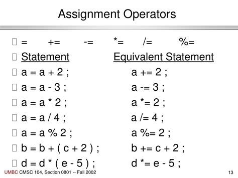 Ppt Assignment Operators Powerpoint Presentation Free Download Id Ppt Assignment Operators Powerpoint Presentation Free Download Id