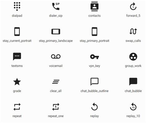 Membuat Icon Pada Css Framework Materialize Vendidit Blog