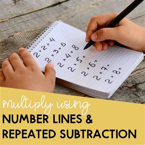 Multiplication Using Number Lines And Repeated Addition