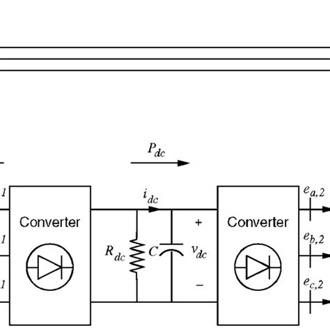 Unified Power Flow Controller Diagram Download Scientific Diagram