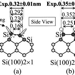 Structure Models Of A A Si1002 × 1 Clean Surface And B A Si1002