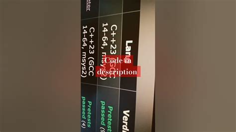 Codeforces Round 997 Div 2 Free January 17 2025 Youtube