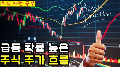 주식 패턴 공부 I 급등 확률 높은 주식 주가 흐름 Youtube