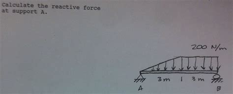 Solved Calculate The Reactive Force At Support A Chegg Com