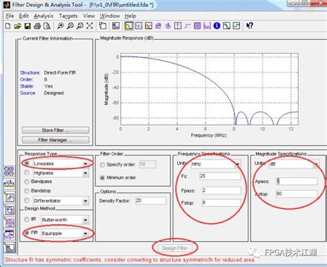 基于matlab FPGA verilog的FIR滤波器设计 sanxin 电子技术应用 AET 中国科技核心期刊 最丰富的电子设计资源平台