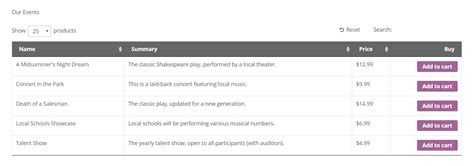 How To Sell Woocommerce Events Withwithout An Events Plugin